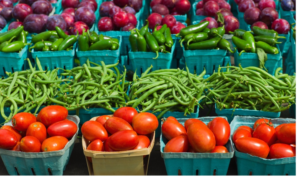Produce Pricing Considerations – The South Carolina Grower